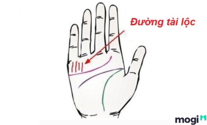 Bàn tay chữ nhất có giàu không? Giải mã chi tiết y nghĩa