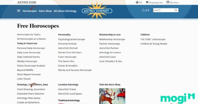 Cách Đọc Bản Đồ Sao Cá Nhân, Giải Mã Bản Đồ Sao Chính Xác Nhất