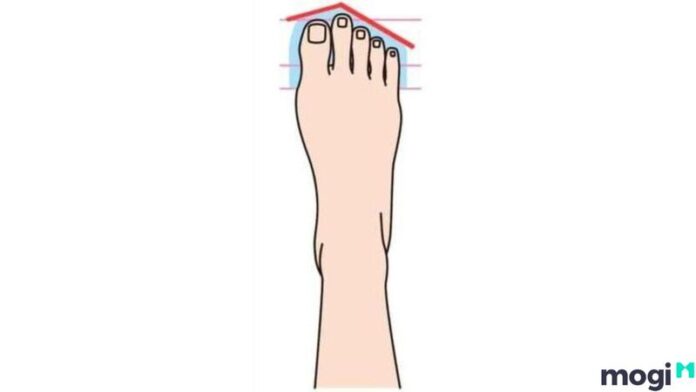 20+ Tướng Bàn Chân Nam Nữ Có Vận Mệnh Giàu Sang Phú Quý